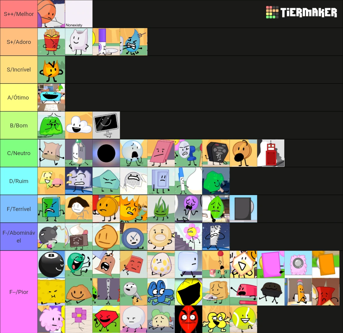 Fun fact: she doesnt know whats bfdi | Fandom