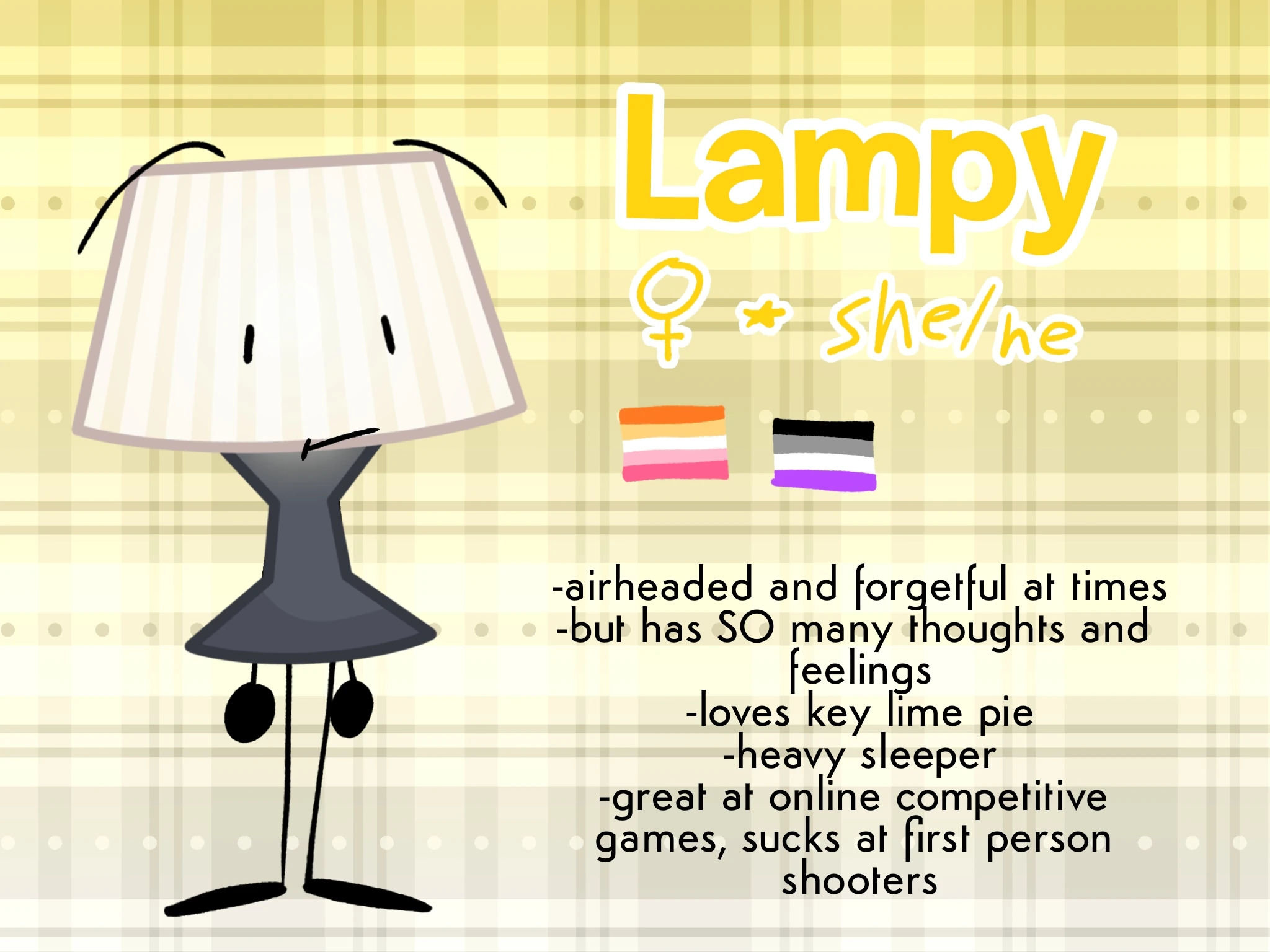 the lampy info card is outdated jsyk | Fandom