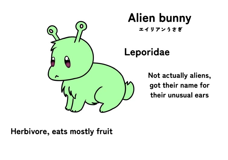 Original species | Fandom