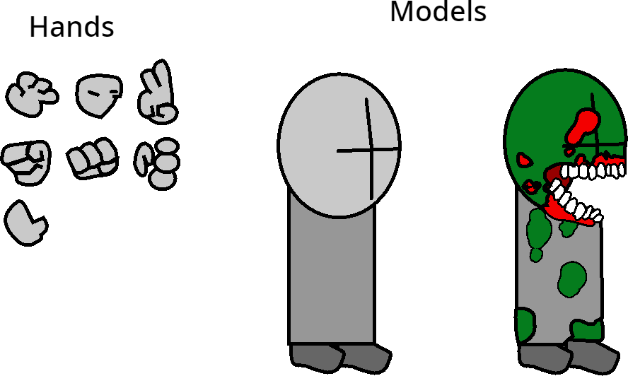 My fanmade svg packs for my animations. | Fandom