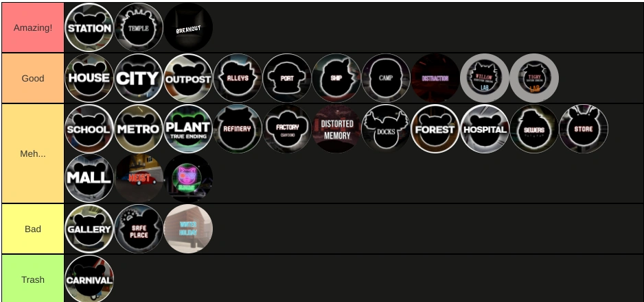 Map teir list | Fandom