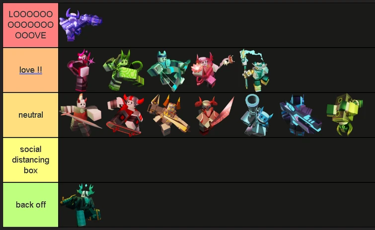 phighting character tierlist based on how much i like them | Fandom