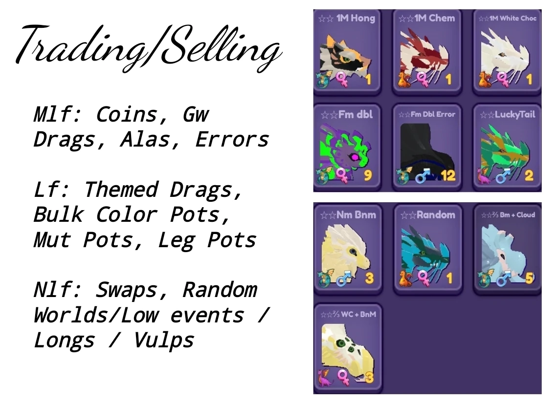 Trading/Selling Goodies | Fandom
