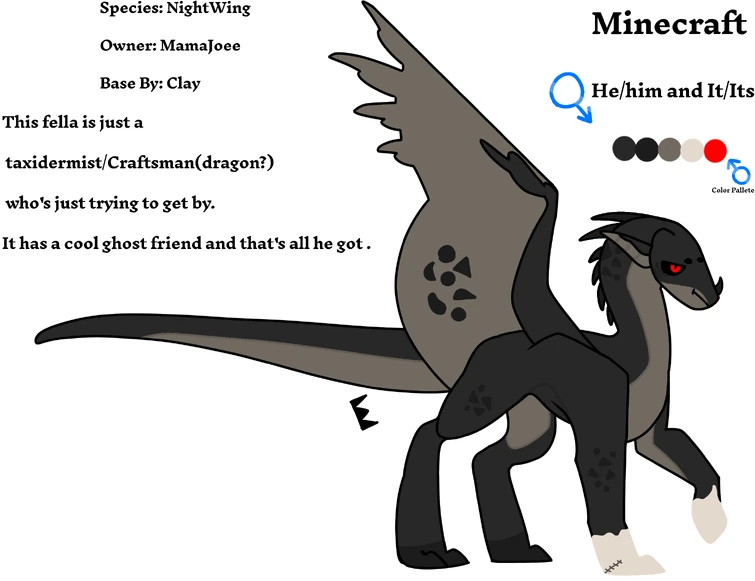 Minecraft the crafty NightWing | Fandom