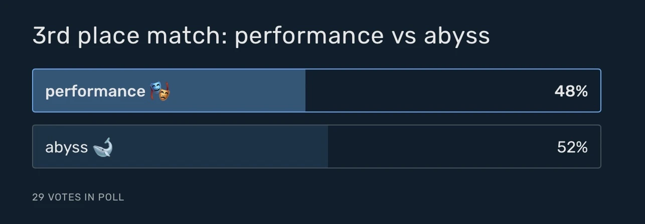 third place match results | Fandom