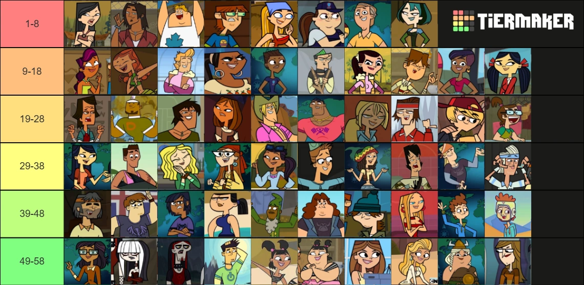 I've rewatched the first three seasons + the Ridonculous Race. Here's ...