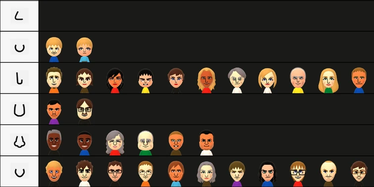 Wii U Mii Nose Data | Fandom