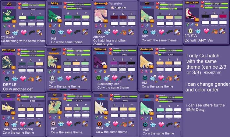 Discuss Everything About Dragon Adventures Wiki | Fandom