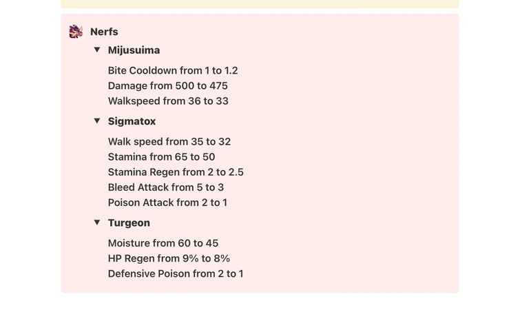 all stat changes this week. | Fandom