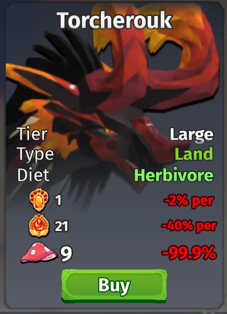 Torch Strat | Fandom