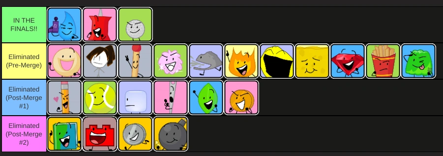 BFDIA VV 15 (FINALE) | Fandom