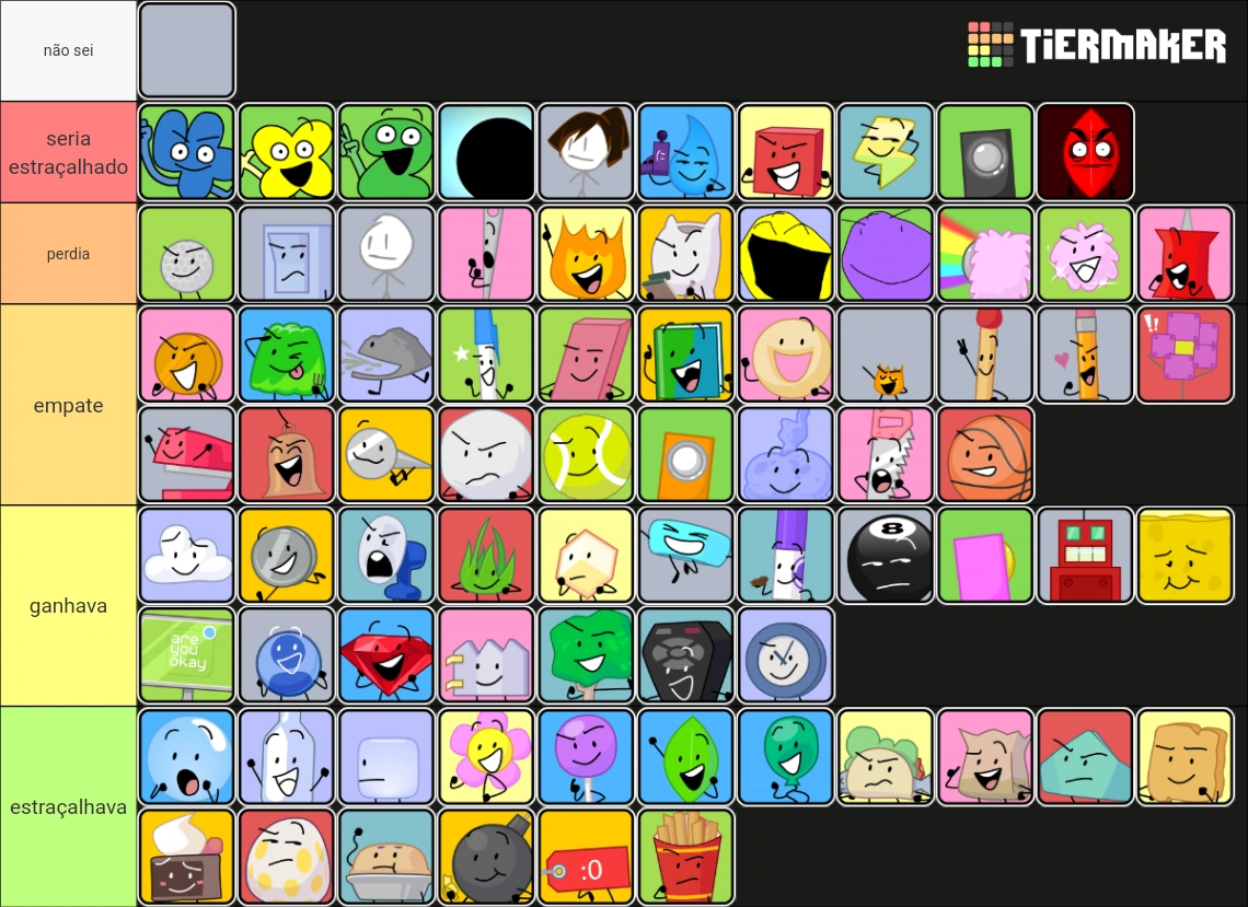 bfdi characters ranked by if i can take them in a fight | Fandom
