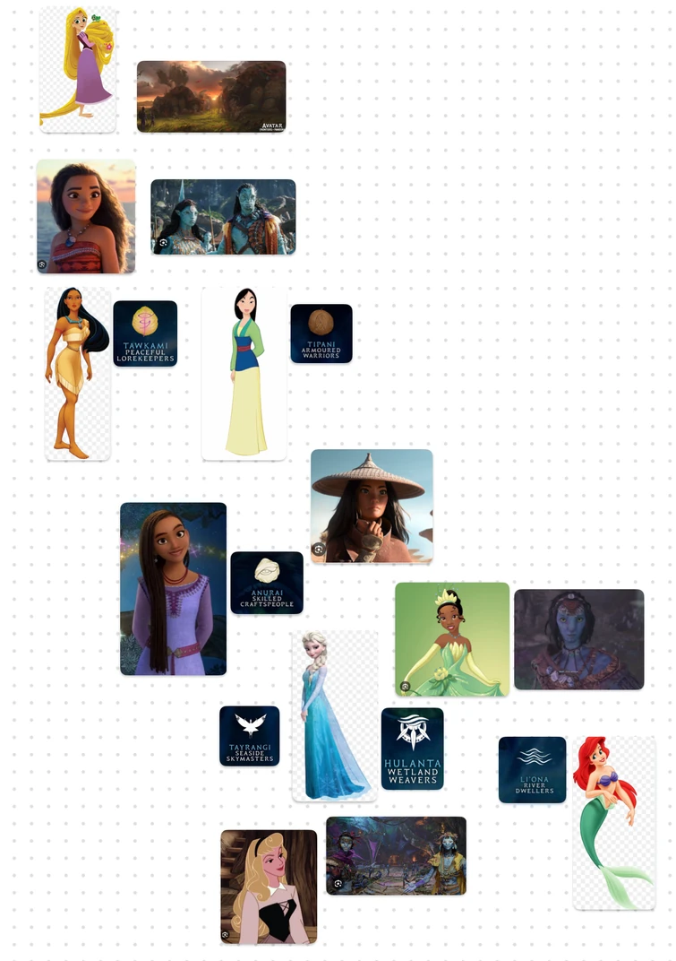 Disney princess + avatar navi clan | Fandom