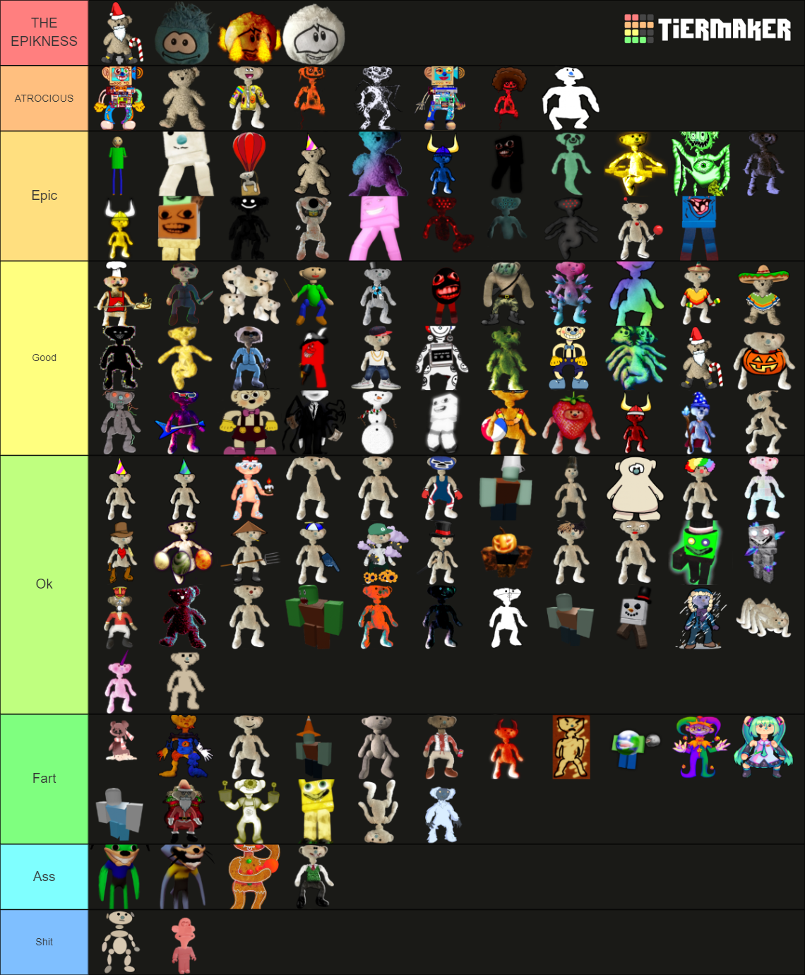 Bear skins tier list again | Fandom