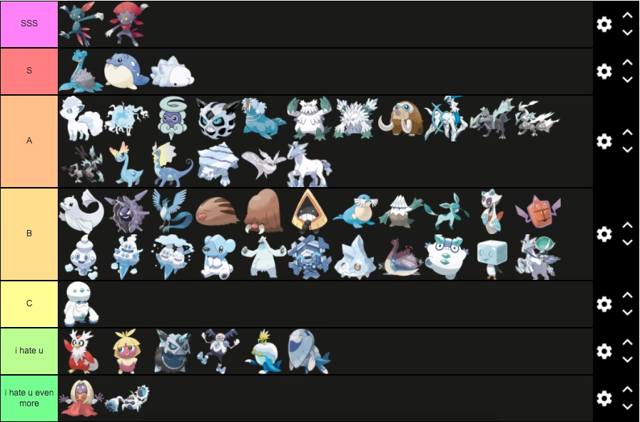 Ice type tier list | Fandom