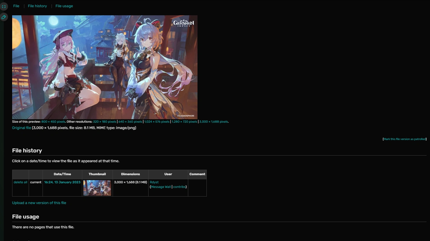Least downbad wiki member | Fandom