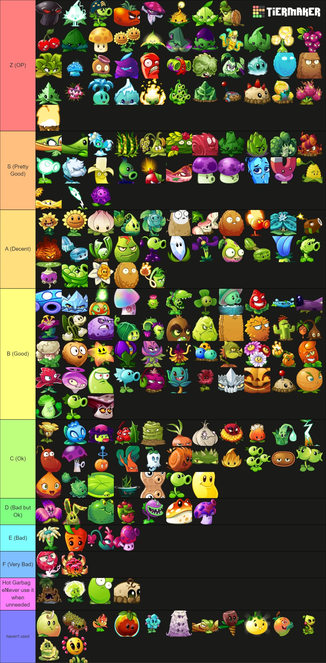 my pvz2 plants tier list | Fandom