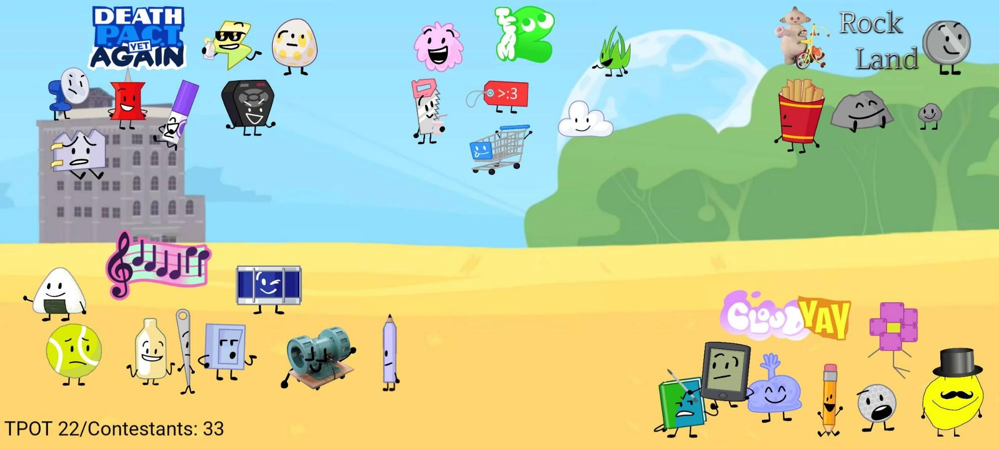 A Very Normal TPOT Prediction Episode 8 | Fandom