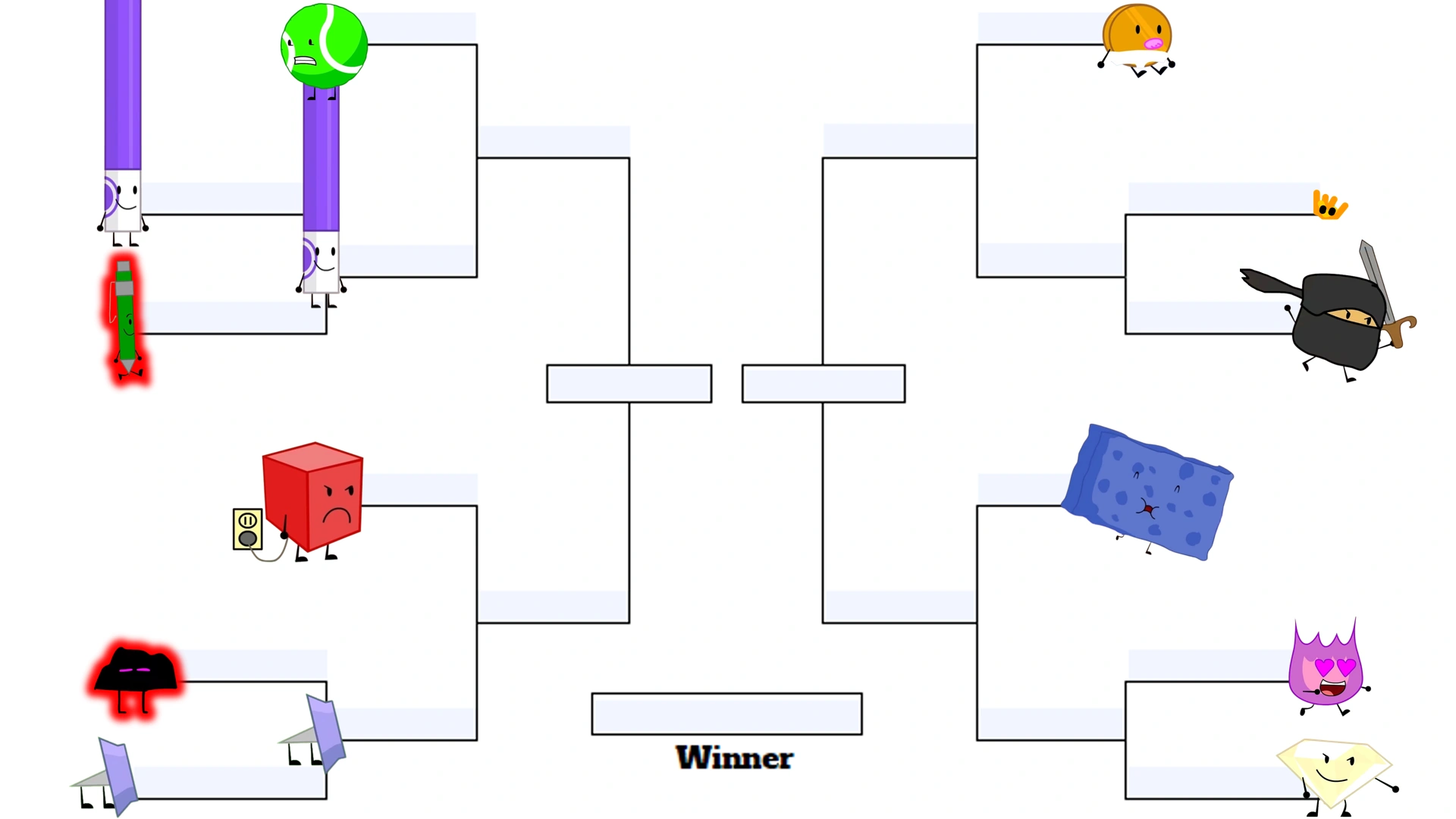 BFDI mini replicas braket 2 results | Fandom