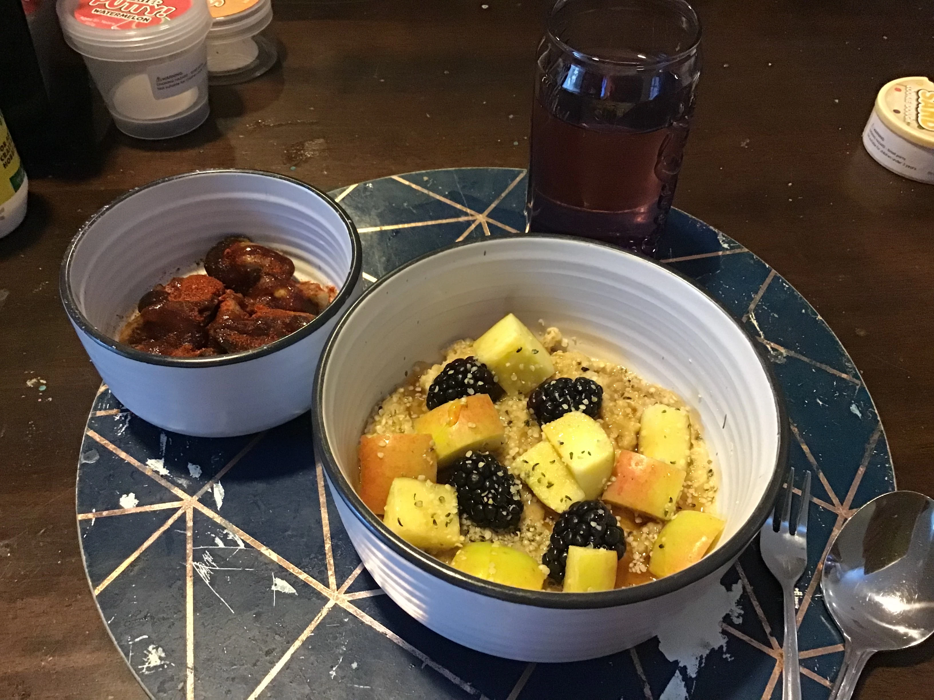 Rate how questionable this is | Fandom