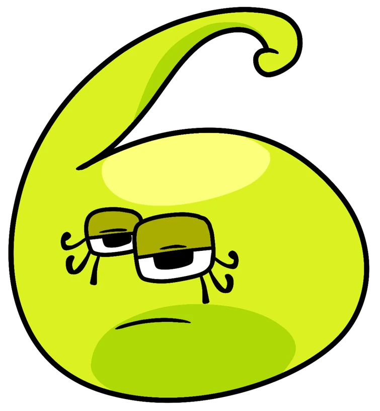 Final 6 predictions! | Fandom