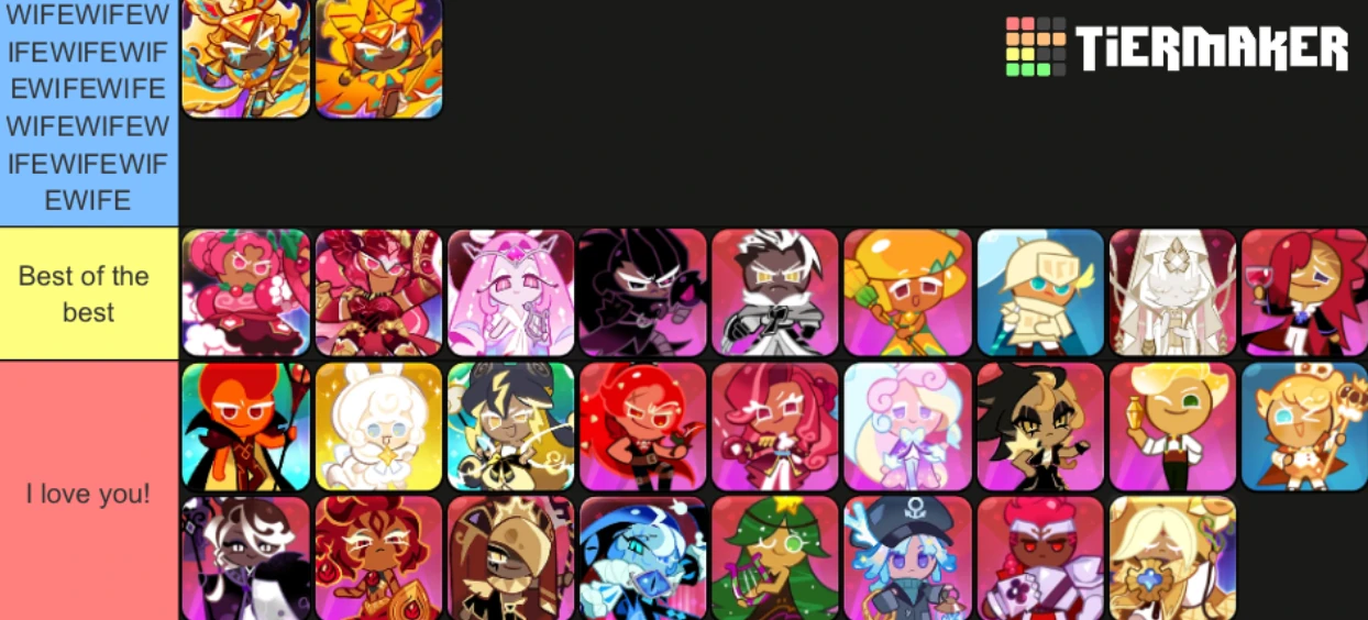 Here’s my cookie tier list! | Fandom