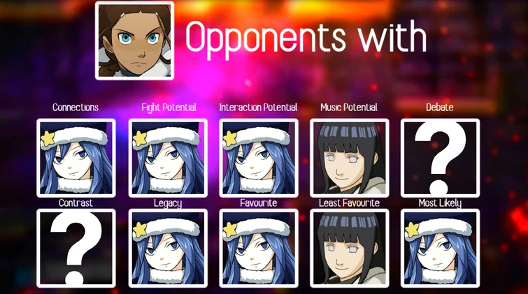 One more Chasracter MU chart | Fandom