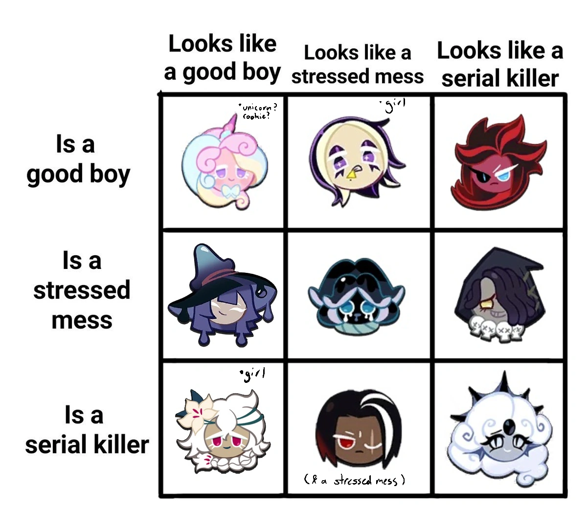 Its the. Its them ! | Fandom