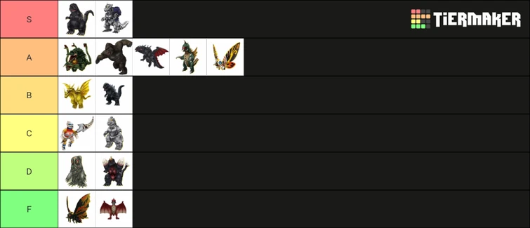 Godzilla Battle Line Leader Review: Fire Rodan | Fandom