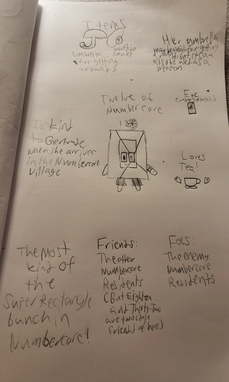 Weirdcore AU: Meet Twelve Of Numbercore!! (Art) | Fandom