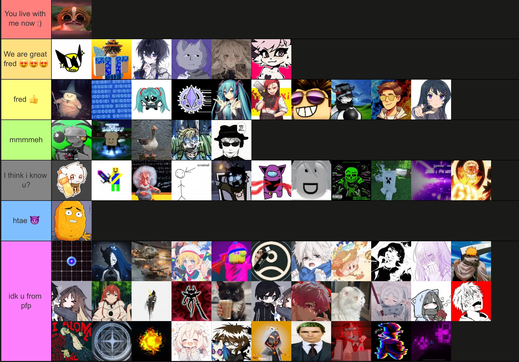 Also a rushed tierlist | Fandom