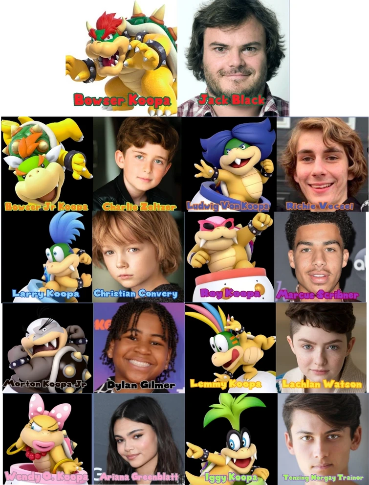 What if these actors are the voices of the Koopa family (edited) | Fandom