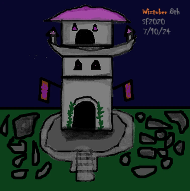 Discuss Everything About Prodigy Game Wiki | Fandom