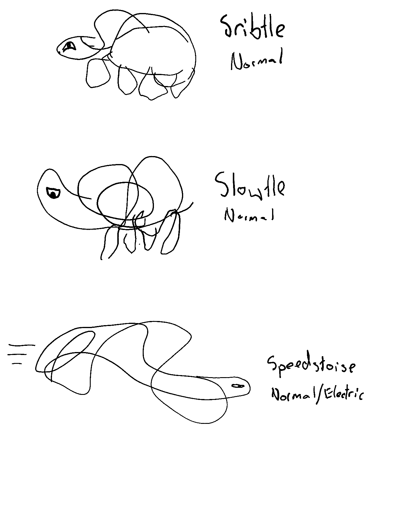 Scribtle + Ditto? | Fandom