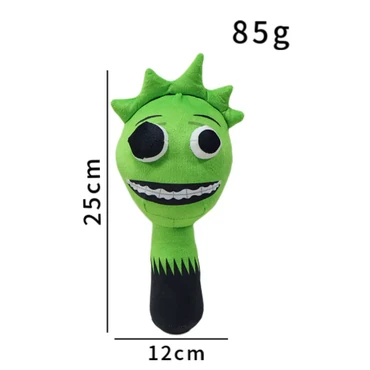 How do you think Jevin would look like without his hood? | Fandom