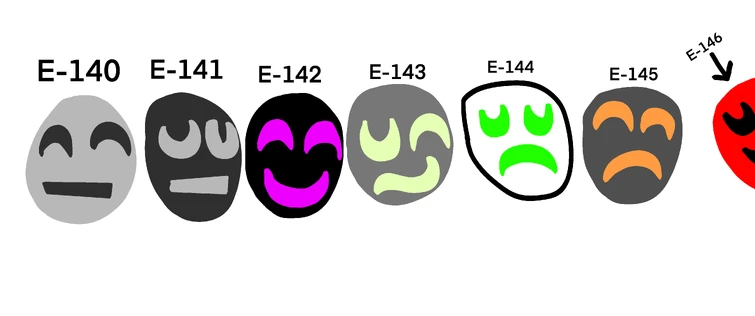 If E-142 and E-144 had a family like A-150 | Fandom