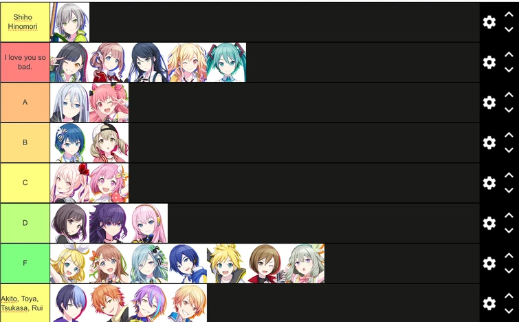 MY OLD TIER LIST FROM 2022?? | Fandom
