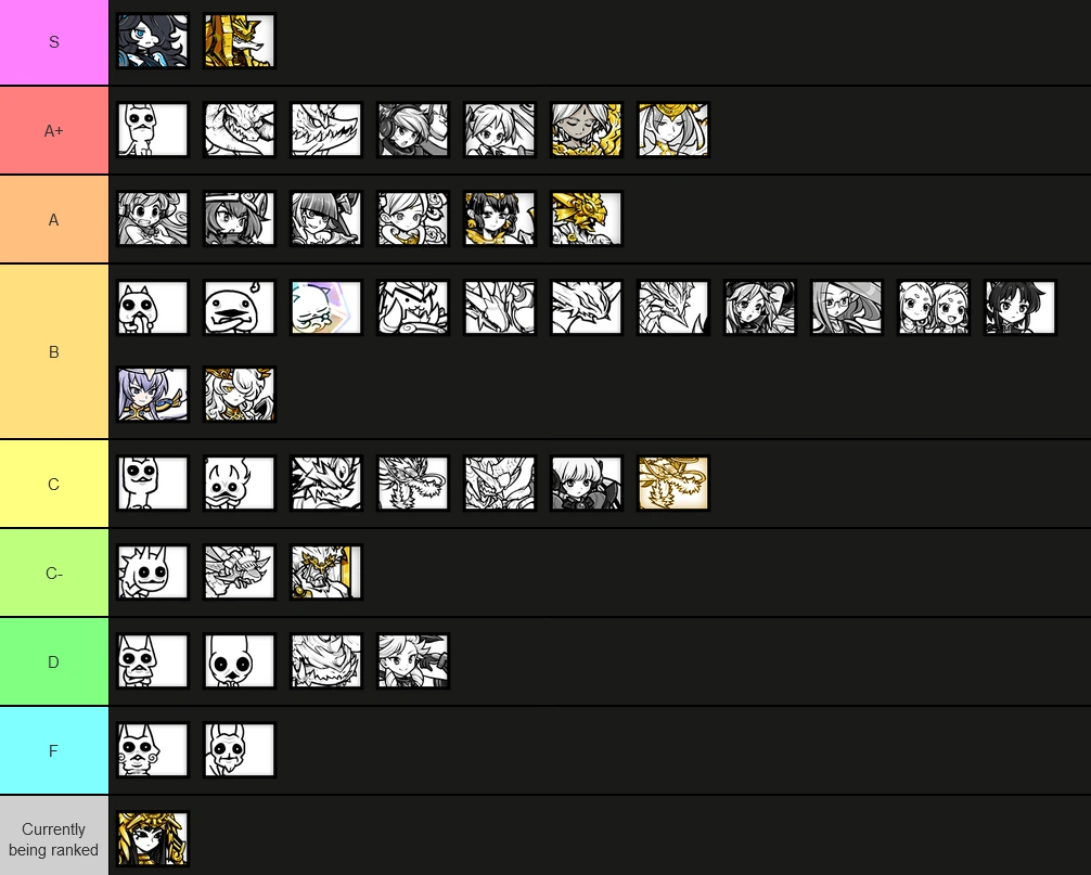 Battle Cats wiki makes an Uber Tier List pt 43-Lightmother Aset | Fandom