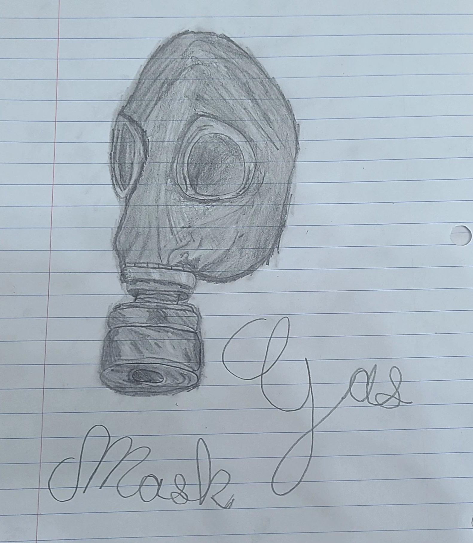 Gas mask | Fandom