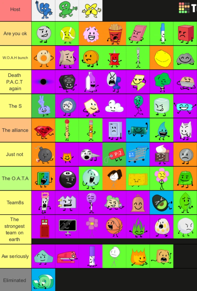 Discuss Everything About Battle for Dream Island Wiki | Fandom