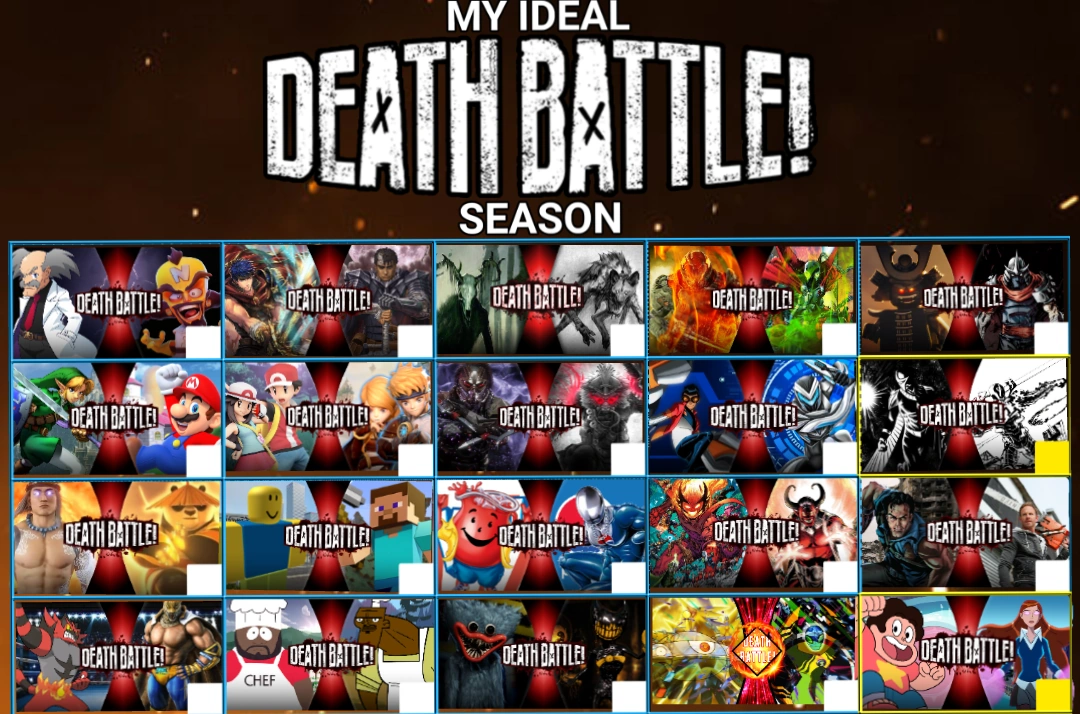 My fanmade death battle season (stike editon) | Fandom