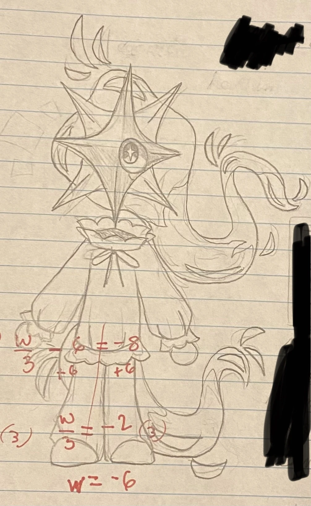 Oc design (not finalized) | Fandom