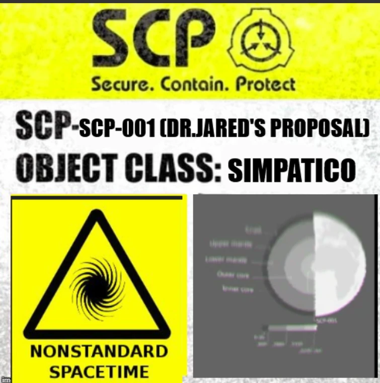 Discuss Everything About SCP Fanon Wiki | Fandom
