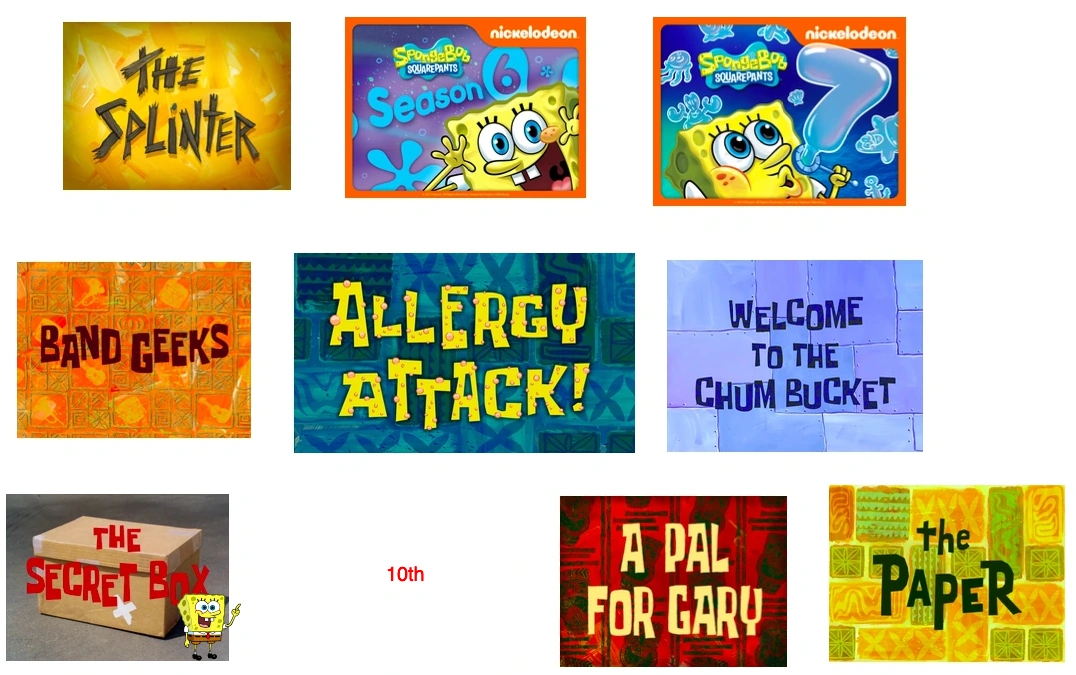 Elimination game 2 | Fandom