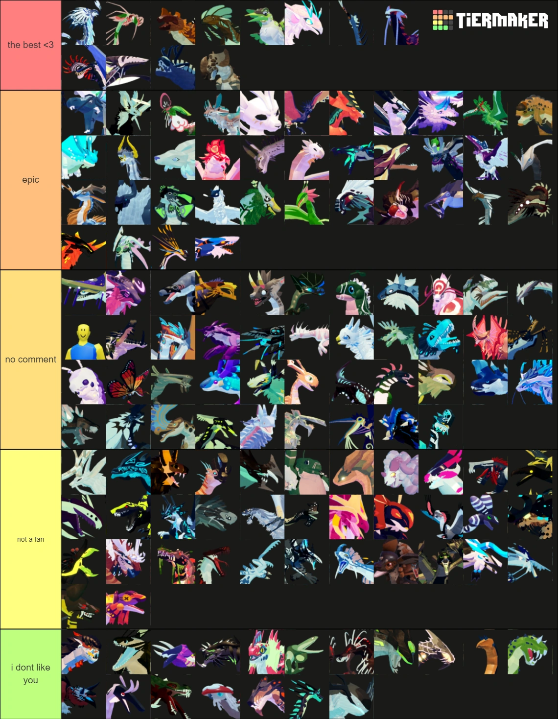 my COS tierlist | Fandom