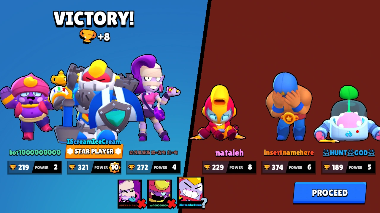 Look at that Primo | Fandom