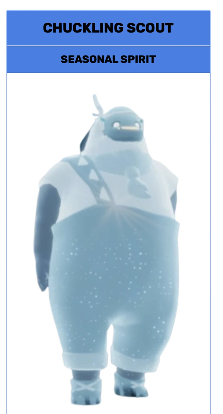 Traditional TS Guessing (Just a joke!) | Fandom