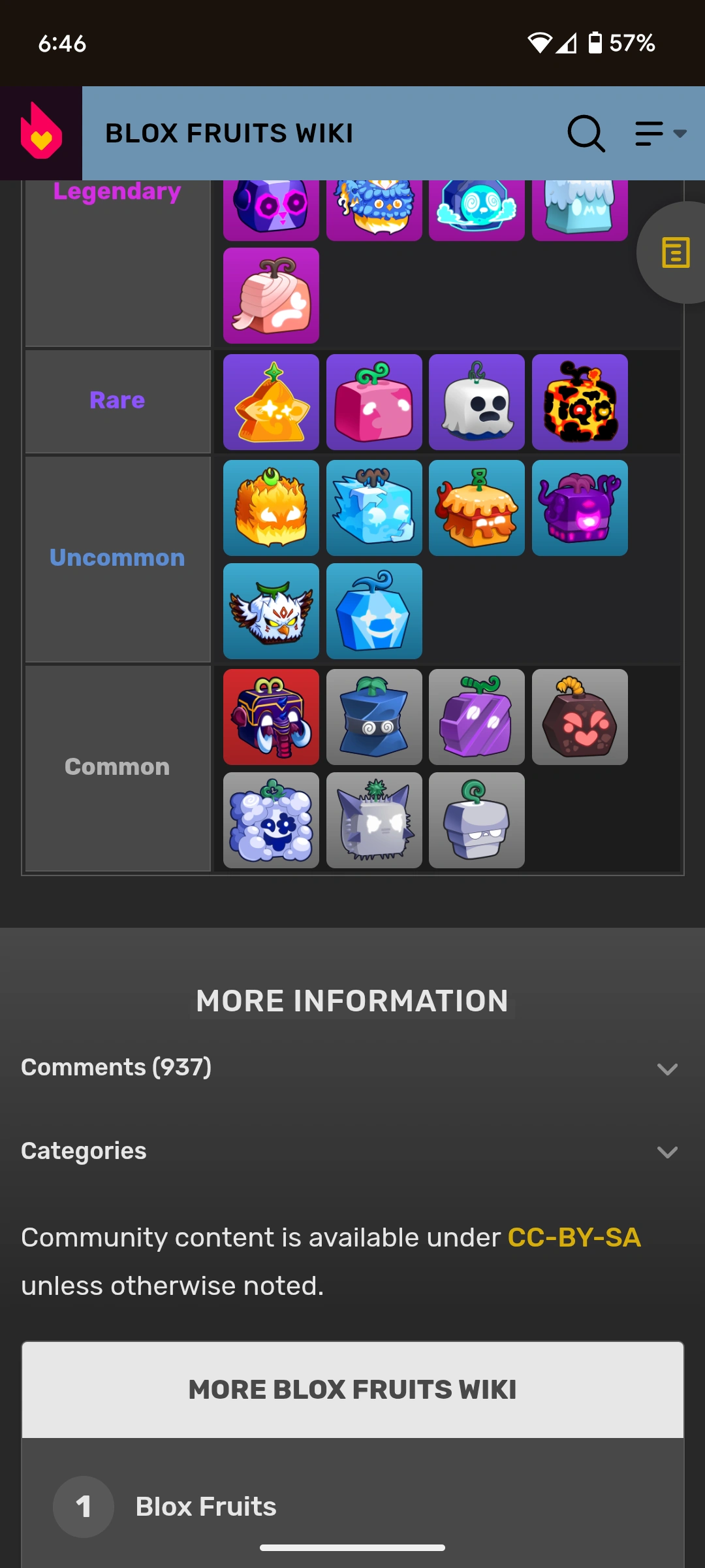 Why tf is mammoth a common | Fandom