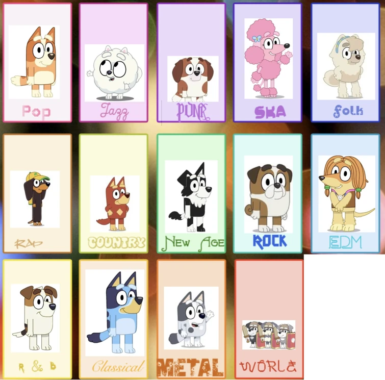 Bluey: Kids Favorite Music Genres | Fandom