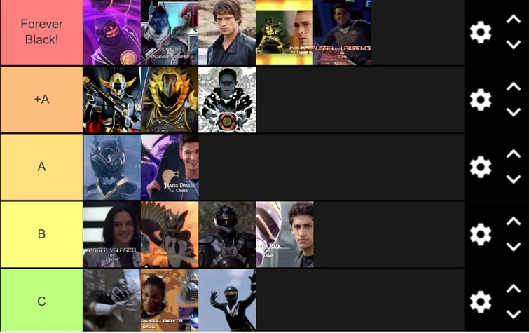 Black ranger tier list. Do you agree? If not, what don’t you agree with? | Fandom